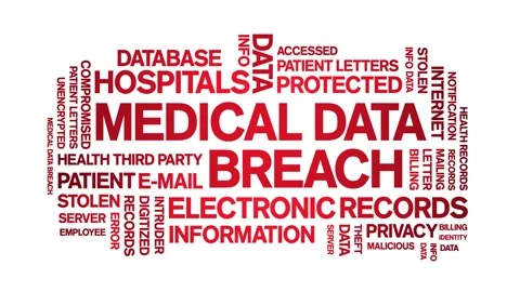 Medical Data Breach animated word cloud,... | Stock Video | Pond5