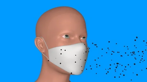 Medical face mask for filtration of germ... | Stock Video | Pond5