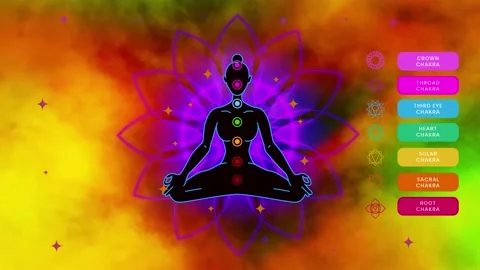 Meditation Animation, Positive Healing e... | Stock Video | Pond5