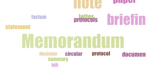 Memorandum Word Cloud Animated On White ... | Stock Video | Pond5
