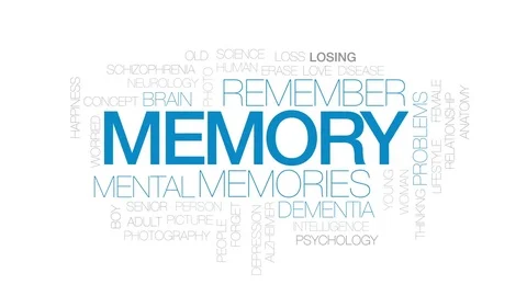 Memory animated word cloud, text design ... | Stock Video | Pond5