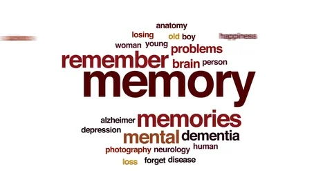 Memory animated word cloud, text design ... | Stock Video | Pond5