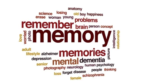 Memory animated word cloud, text design ... | Stock Video | Pond5