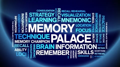 Memory Palace animated word cloud,animat... | Stock Video | Pond5