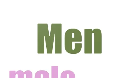 Men Animated Word Cloud On White Backgro... | Stock Video | Pond5