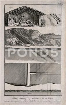 Men splitting slate and cross-section of a shaft. Etching by Bnard ...