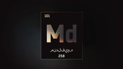 Mendelevium as Element 101 of the Period... | Stock Video | Pond5