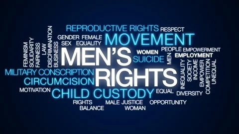 Men's rights animated word cloud. Kineti... | Stock Video | Pond5