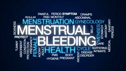 Menstrual bleeding animated word cloud, ... | Stock Video | Pond5