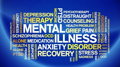 Mental illness animated word cloud,anima... | Stock Video | Pond5