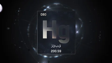 Periodic Table Mercury Stock Video Footage | Royalty Free Periodic ...