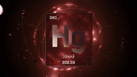 80% Table Stock Footage ~ Royalty Free Stock Videos | Pond5