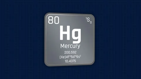 Mercury or Hg Element Periodic Table Ani... | Stock Video | Pond5