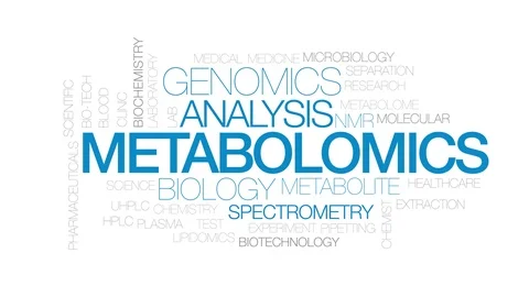 Metabolomics animated word cloud. Kineti... | Stock Video | Pond5