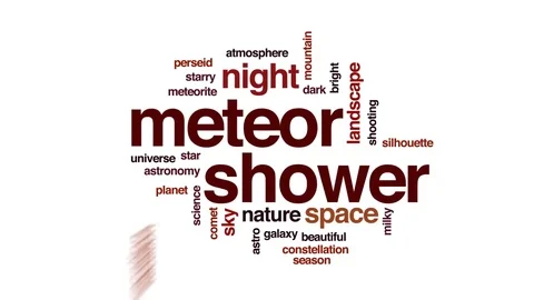 Meteor shower animated word cloud, text ... | Stock Video | Pond5