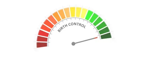 Meter Display Stock Video Footage | Royalty Free Meter Display Videos ...