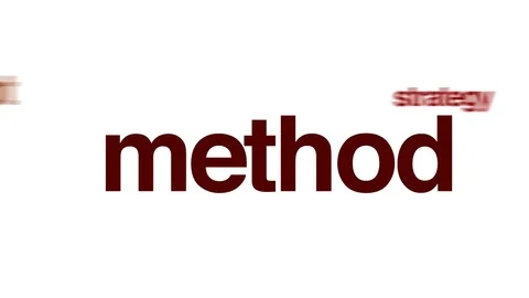 Method animated word cloud. | Stock Video | Pond5