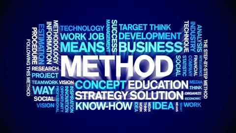 ++ Looping Method Stock Videos – Royalty-Free HD & 4K Videos | Pond5