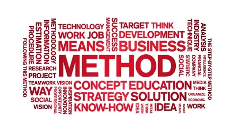 ++ Looping Method Stock Videos – Royalty-Free HD & 4K Videos | Pond5