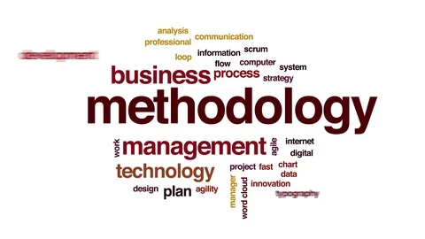 Design Methodology Stock Footage ~ Royalty Free Stock Videos | Pond5