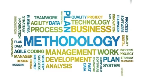 Methodology animated word cloud,animatio... | Stock Video | Pond5