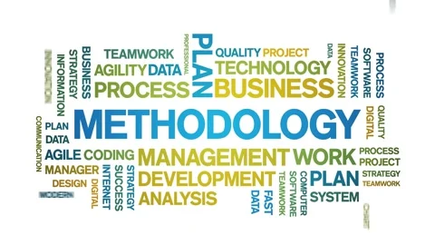 Methodology animated word cloud,animatio... | Stock Video | Pond5