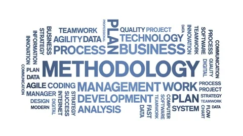 Methodology animated word cloud,animatio... | Stock Video | Pond5