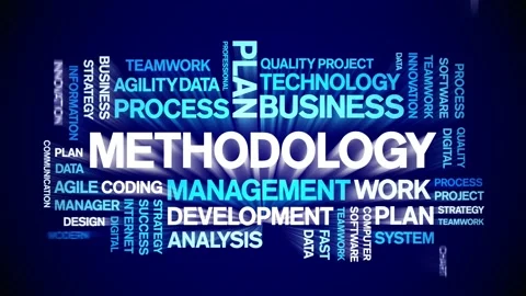 Methodology animated word cloud,animatio... | Stock Video | Pond5
