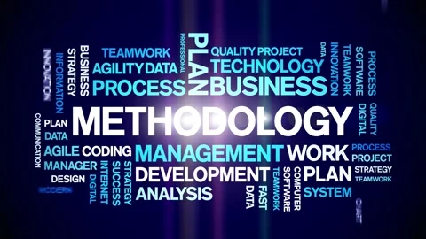 Methodology animated word cloud,animatio... | Stock Video | Pond5