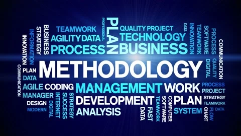 Methodology animated word cloud,animatio... | Stock Video | Pond5
