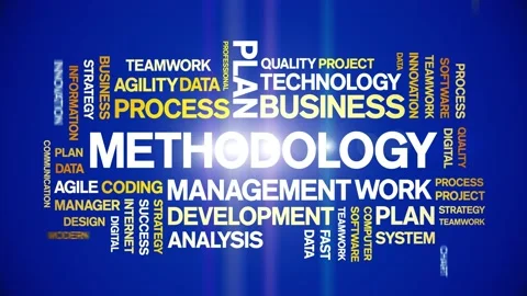 Methodology animated word cloud,animatio... | Stock Video | Pond5