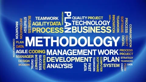 Methodology animated word cloud,animatio... | Stock Video | Pond5