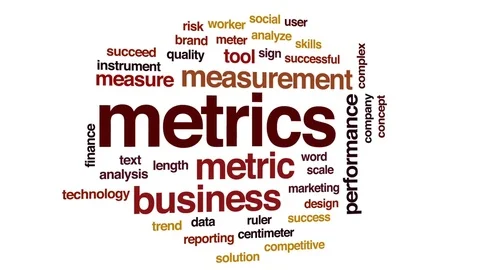 Metrics animated word cloud, text design... | Stock Video | Pond5