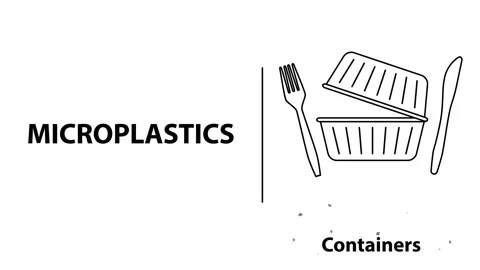 Microplastic waste animation | Stock Video | Pond5