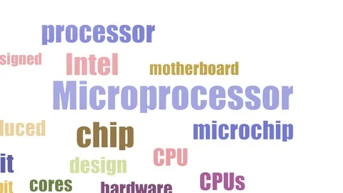 Microprocessor Word Cloud Animated On Wh... | Stock Video | Pond5