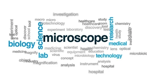 Microscope animated word cloud, text des... | Stock Video | Pond5