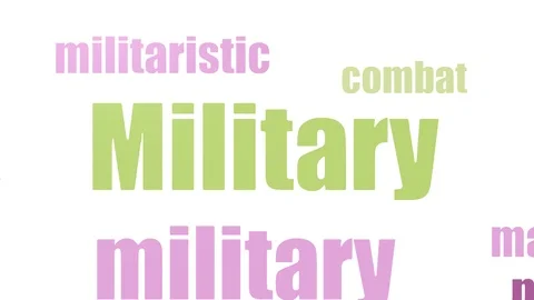 Military Animated Tag Cloud On White Bac... | Stock Video | Pond5
