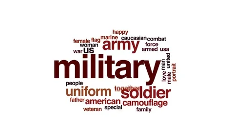 Military animated word cloud, text desig... | Stock Video | Pond5