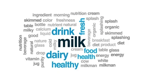 Milk animated word cloud, text design an... | Stock Video | Pond5
