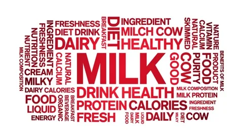 Milk Word Stock Video Footage | Royalty Free Milk Word Videos | Pond5