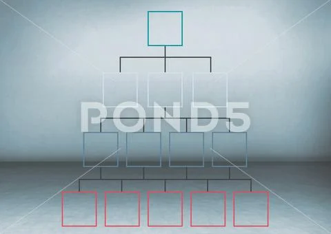 Mind map over room background: Graphic #79643809