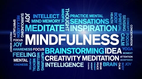 Mindfulness animated word cloud,animatio... | Stock Video | Pond5