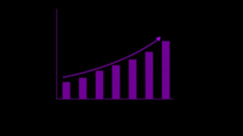 A minimalist purple bar graph animated o... | Stock Video | Pond5