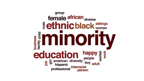 Minority animated word cloud, text desig... | Stock Video | Pond5
