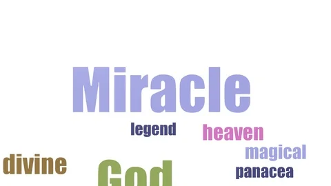 Miracle Word Cloud Animated On White Bac... | Stock Video | Pond5
