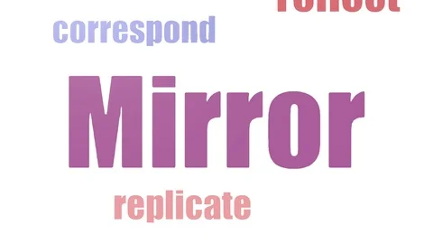 Mirror Animated Wordcloud Isolated On Wh... | Stock Video | Pond5