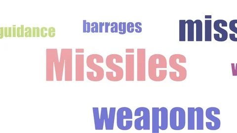Missiles Wordcloud Animated On White Bac... | Stock Video | Pond5