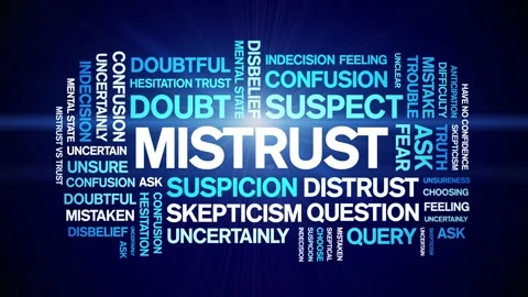 Mistrust animated word cloud,animation k... | Stock Video | Pond5