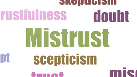Mistrust Wordcloud Animated Isolated On ... | Stock Video | Pond5