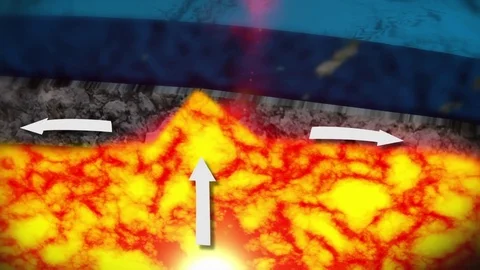 Model Ocean Stock Videos – Royalty-Free HD & 4K Videos